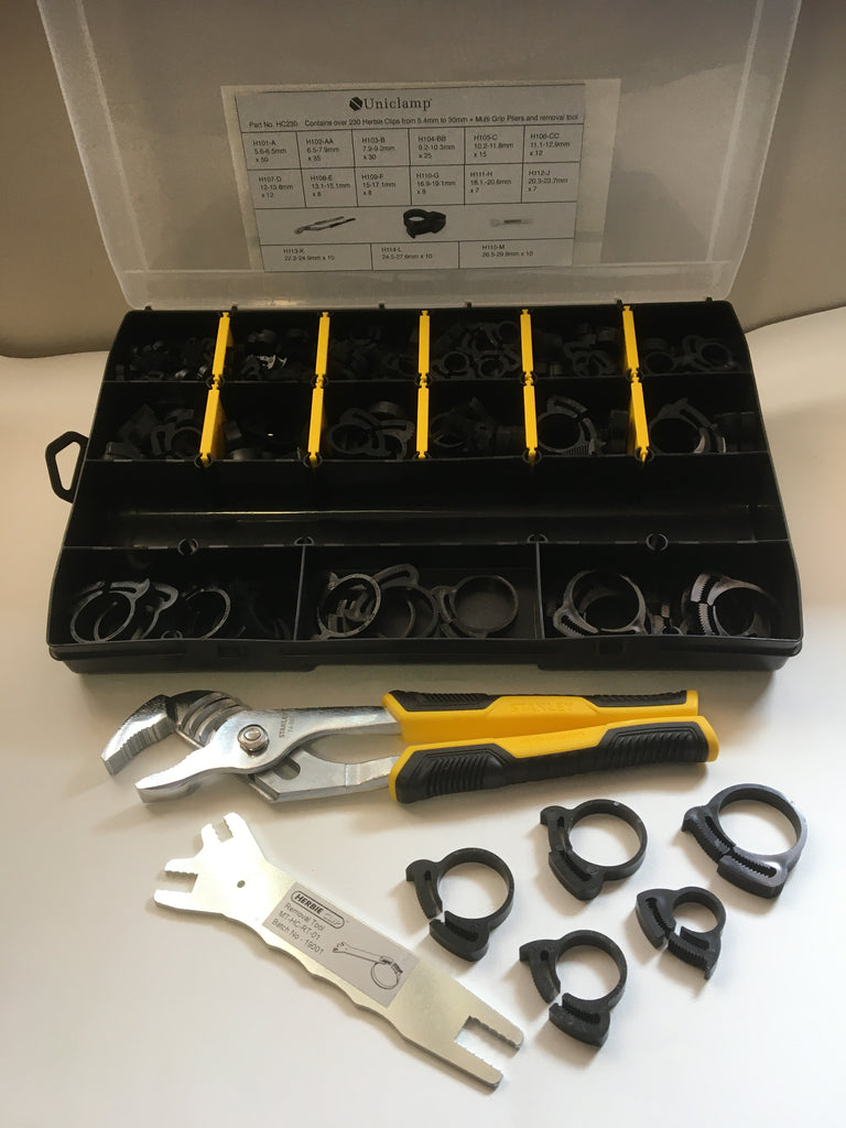 1001 Series HC-230 Herbie Clip Kit + Tools – Uniclamp